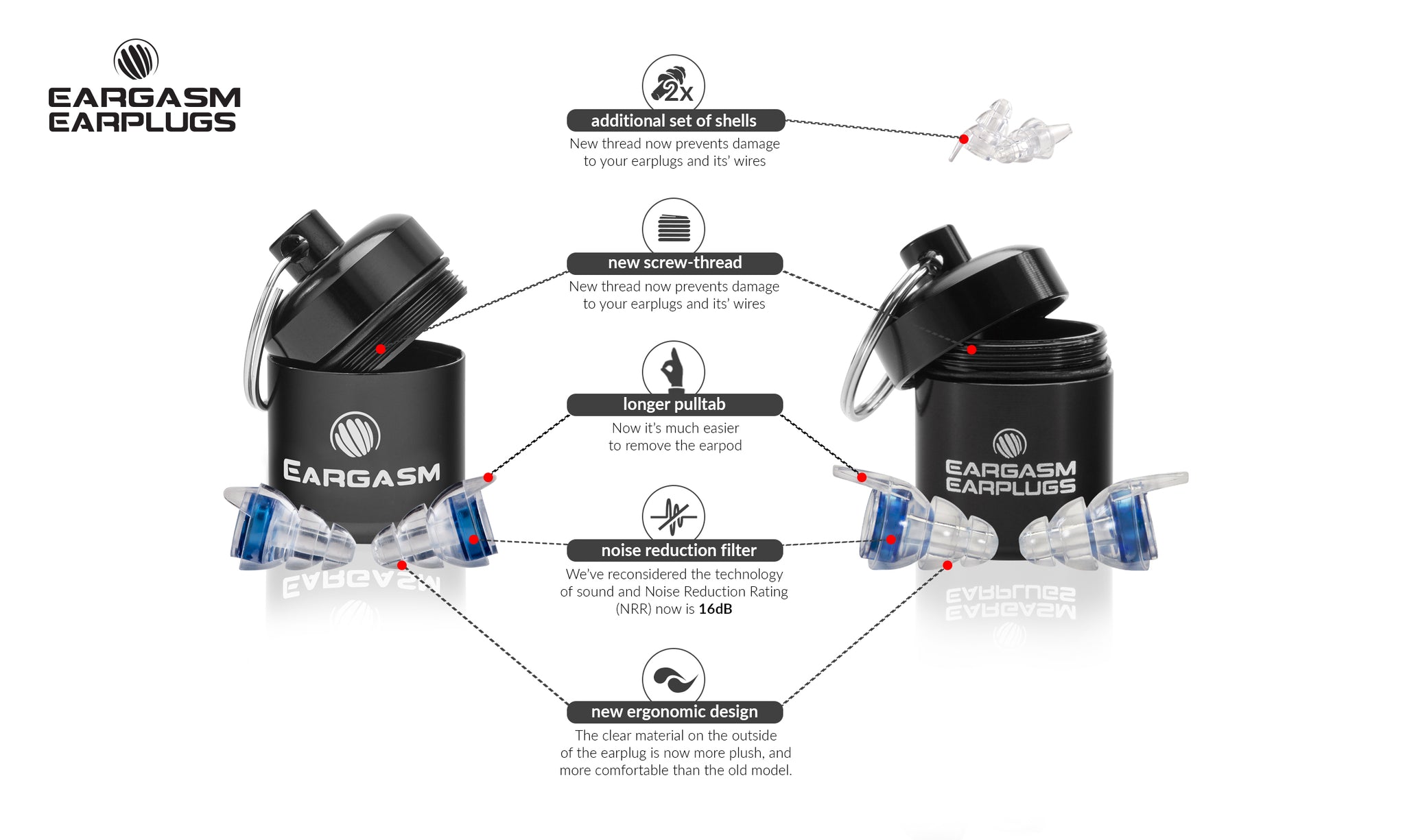 High Fidelity Earplugs– Eargasm